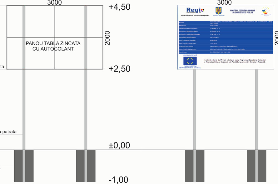 Panouri publicitare / panouri informative / panouri santier in lucru ...